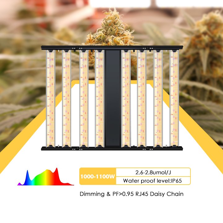 1000W Dimmable Grow Lights LED 1100W UV IR Plants Light - learnew-opto.com