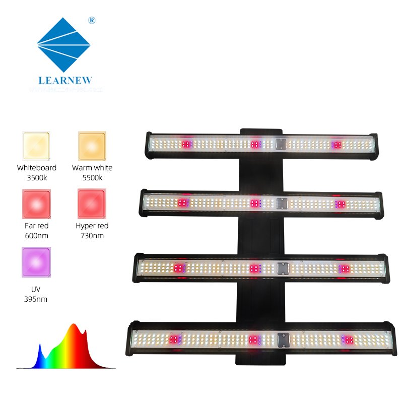 300w Grow Led Lights 240W Full Spectrum for Commercial Plants - learnew ...