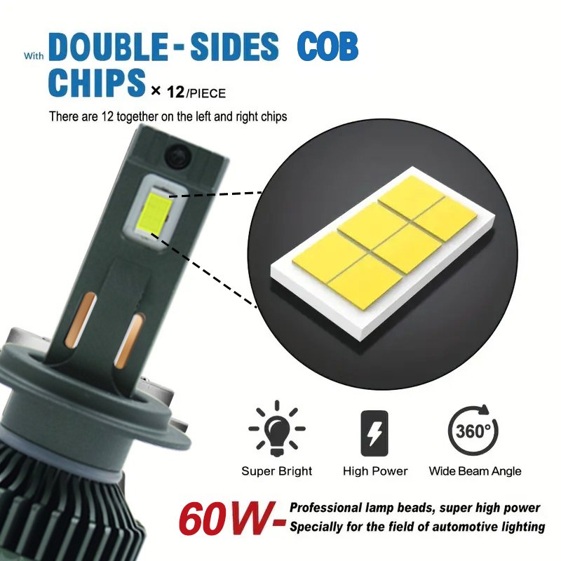 70w Car Led Headlight Custom Made Plug and Play 6500LM IP68 - learnew ...