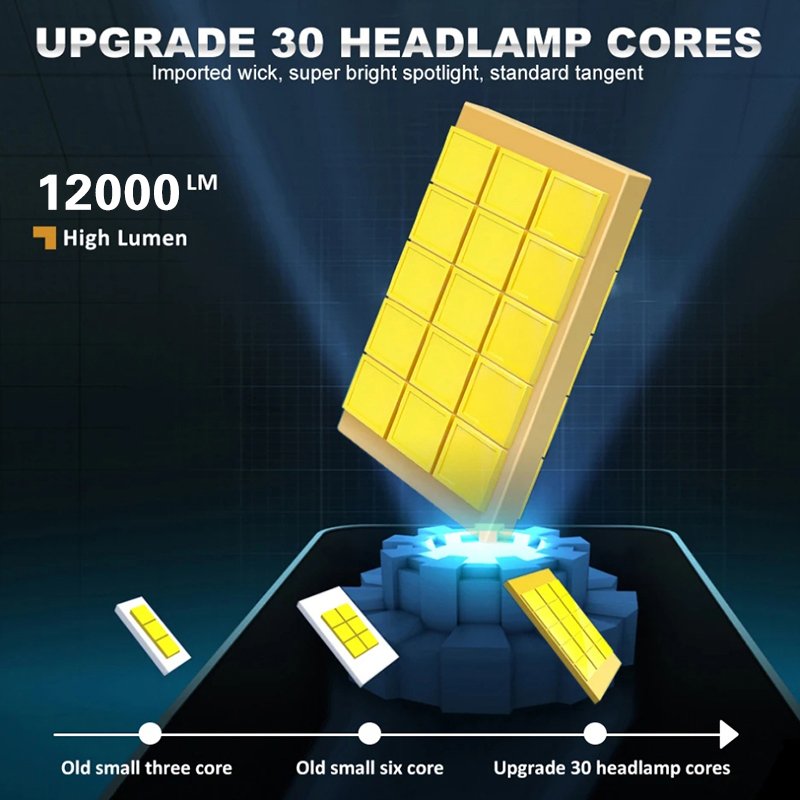 Car led headlight lamp 65W D1 6500K guangdong led car lamp - learnew ...
