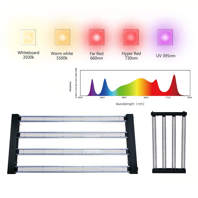 Full Spectrum Plant UV+IR Led Grow Light 400W 500W Full Spectrum ...