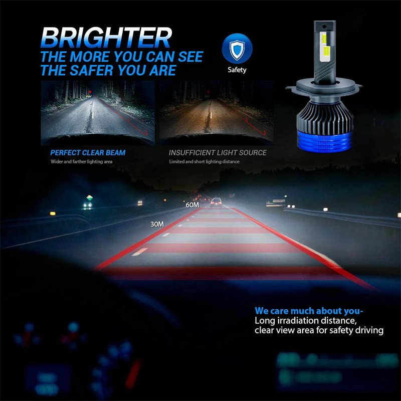 Car Led Light Headlight H4 H7 H11 90W 8000LM Led Light For Car ...