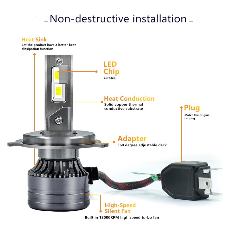 Led H4 Headlight Car Super Bright 35W H4 Hight And Low Beam - learnew ...