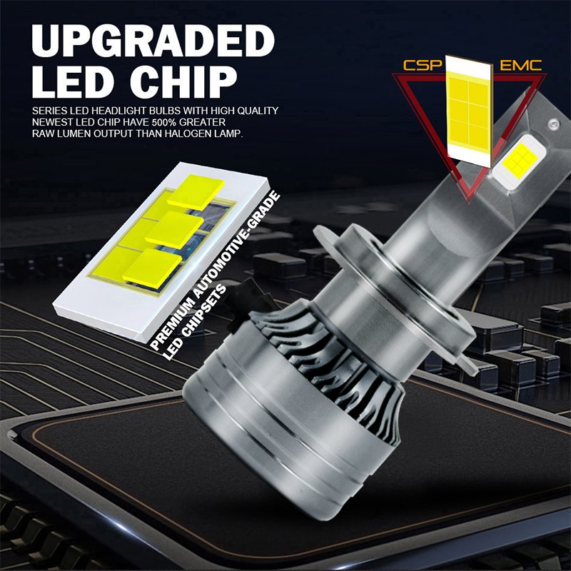 H7 Led Headlight Bulb 30W Led Light Bulb For Car Headlight - learnew ...