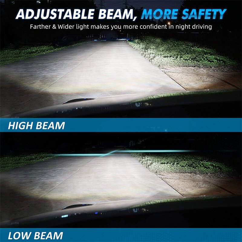 36V Car Headlight Led H4 65W Adjustable High And Low Beam - learnew ...