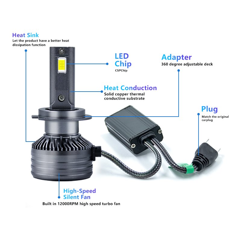 65W Auto Led Light 6500K 5500LM 36V Led Lights Car Headlights - learnew ...