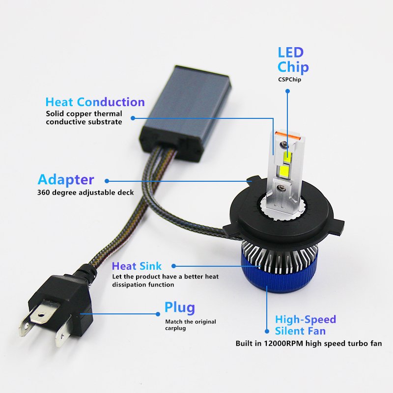 45W Car Led Headlight Super Bright 4000LM Led Car Headlights - learnew ...
