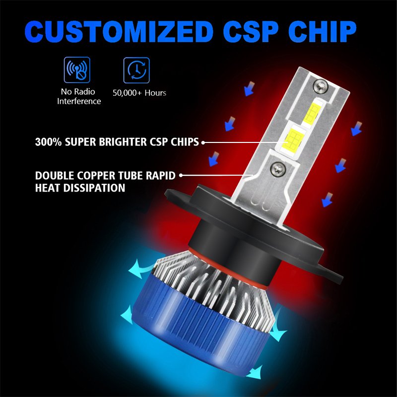 45W Car Led Headlight Super Bright 4000LM Led Car Headlights - learnew ...