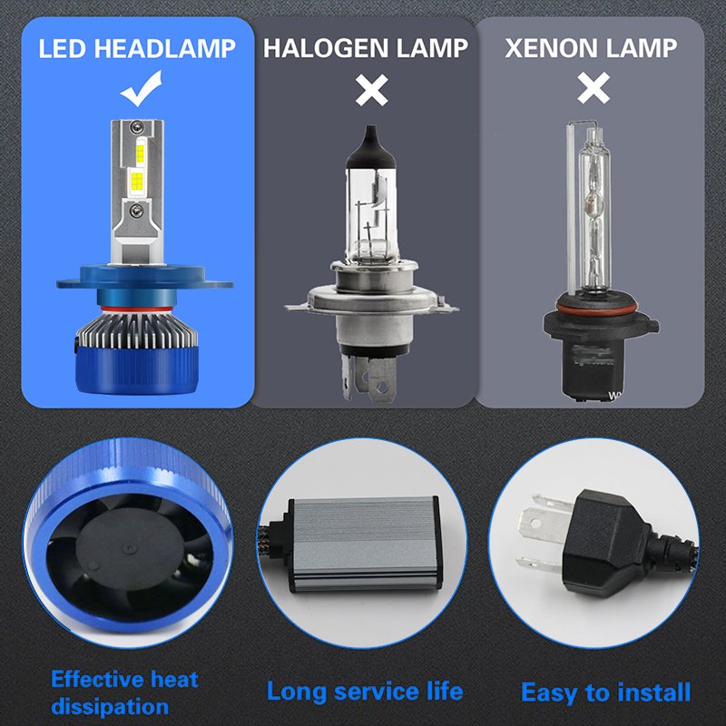 Led Auto Light H4 60W 6000LM Adjustable High and Low Beam - learnew ...