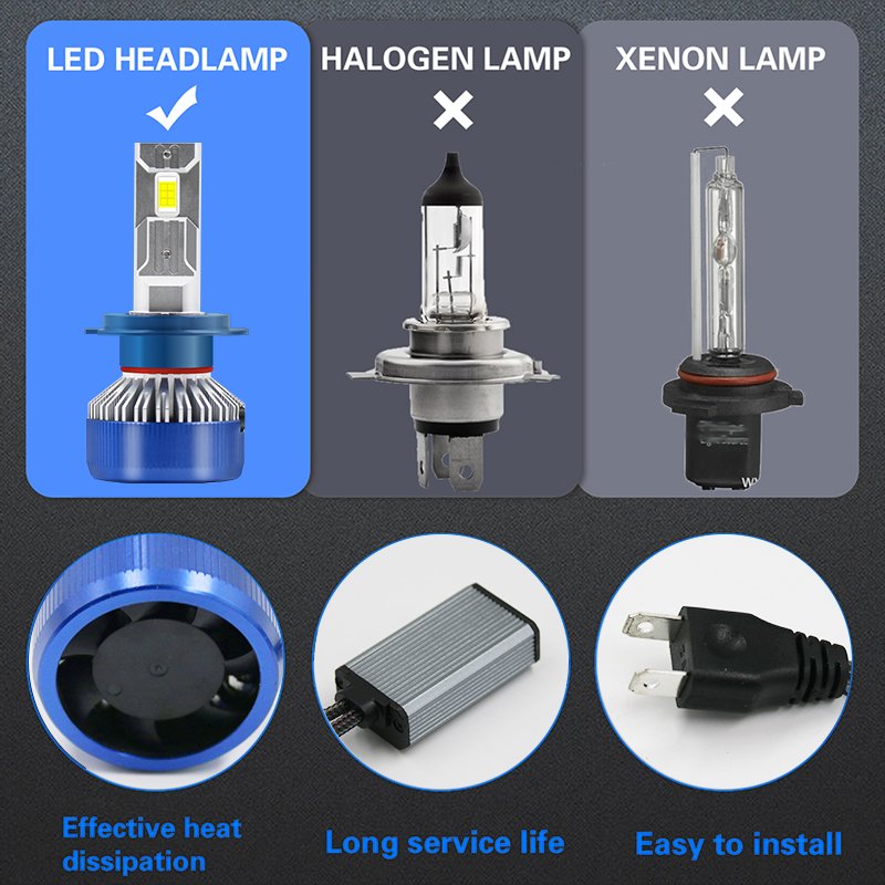 Super Bright Car Lights Plug and Play Fog Lights H7 Car Led - learnew ...