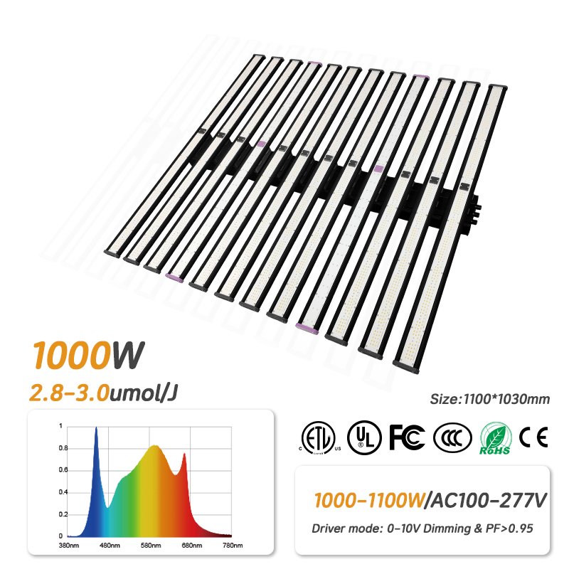 LM301H EVO Full Spectrum 1000W LED Plant Grow Lights
